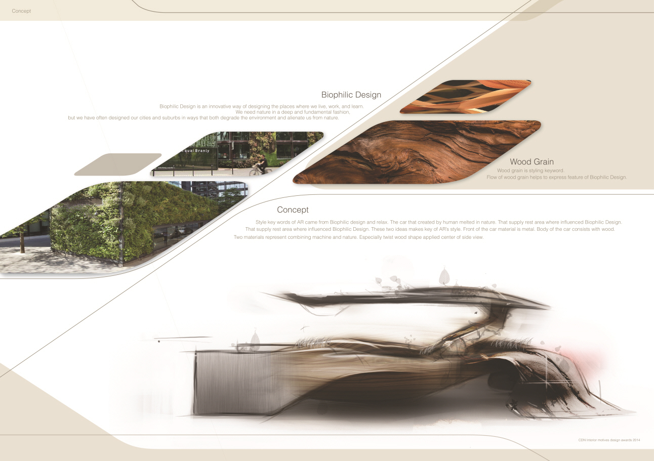 Interior Motives Design Awards | Cabinets Matttroy